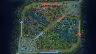 [Guia] Aprenda o que é Mid no LoL! Além de várias dicas